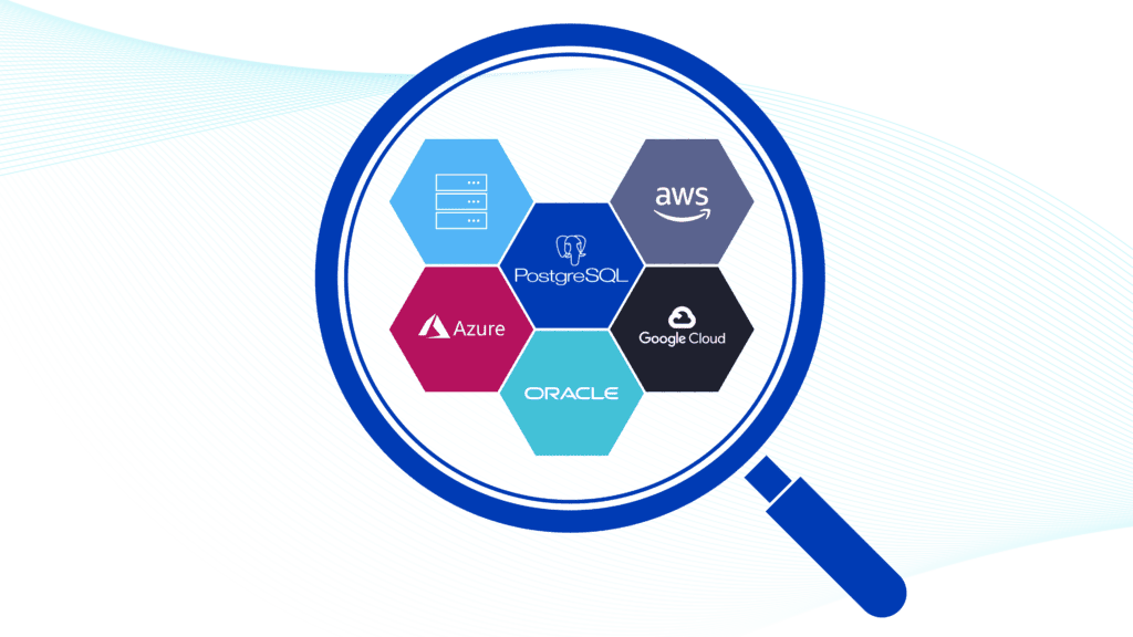 Oracle Audit Support Your It Solutions
